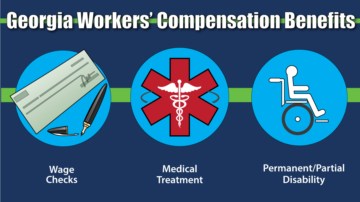 Workers' Comp Benefits : Gary Martin Hays